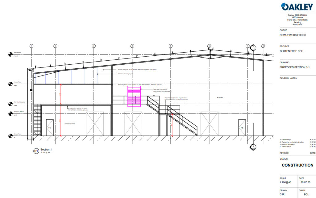 When you’re looking to invest in your factory extension or fit-out ...